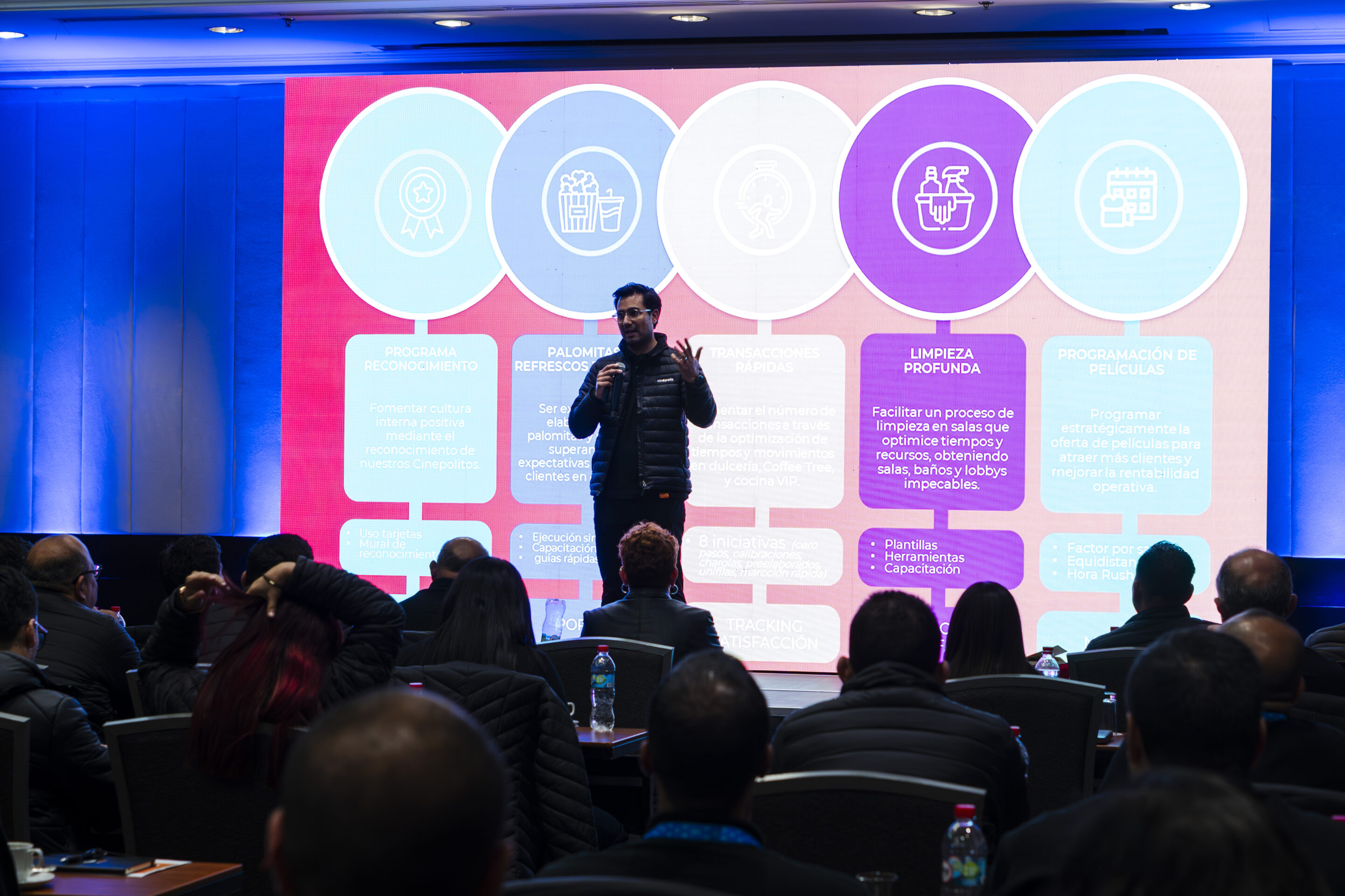 On Demand | Convención 2025 Región Andina | Cinépolis